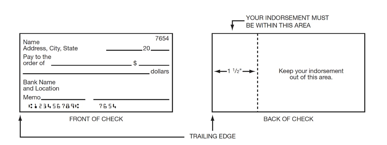 How should I endorse a check for deposit?